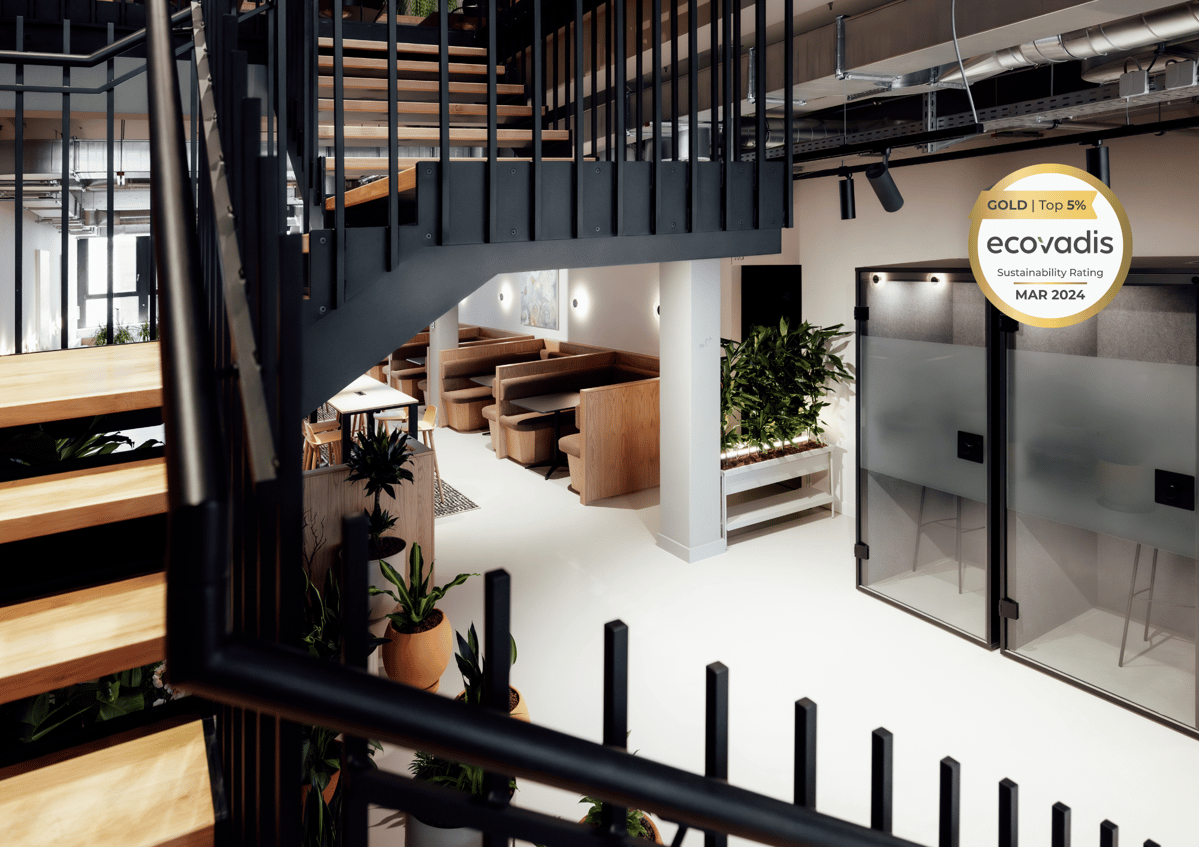 Workspace Solutions | JPA Workspaces